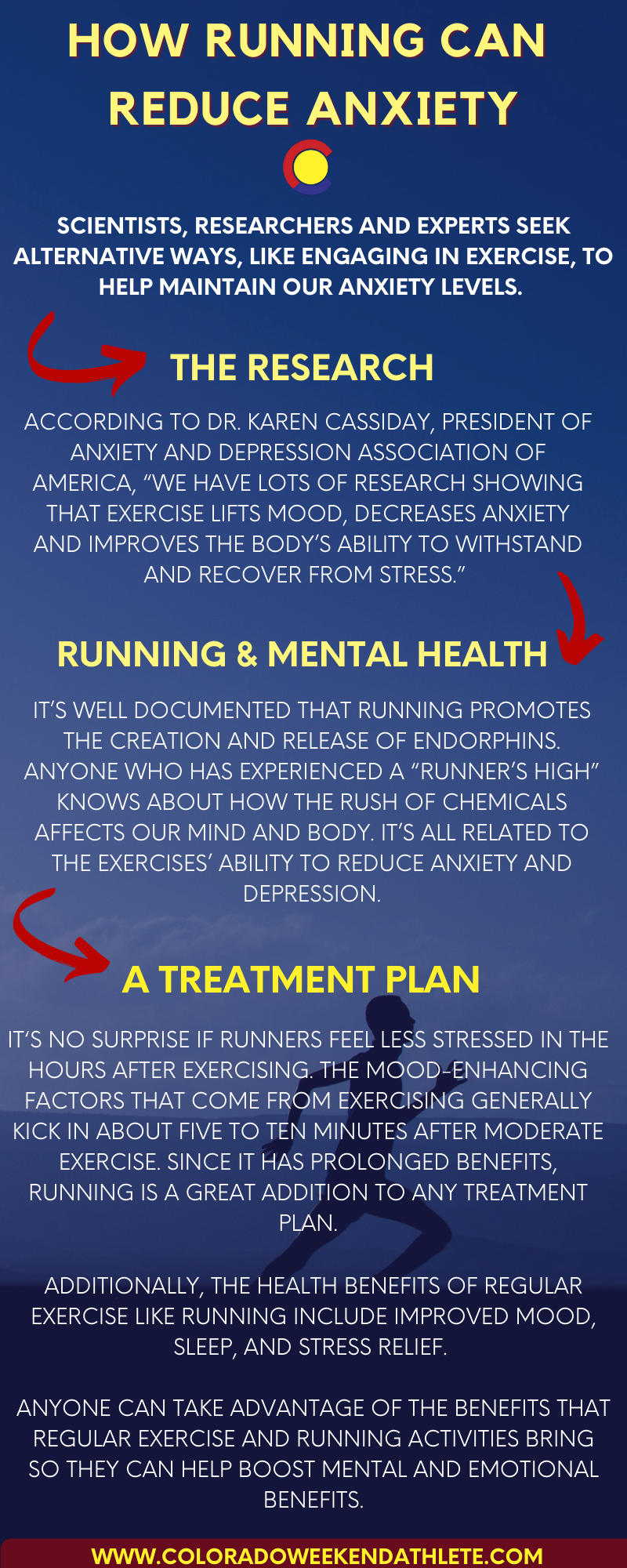 How Running can Reduce Anxiety - Colorado Weekend Athlete